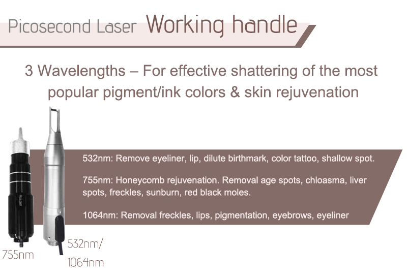 Picosure Laser Color Tattoo Removal Machine For Sale - Buy tattoo ...